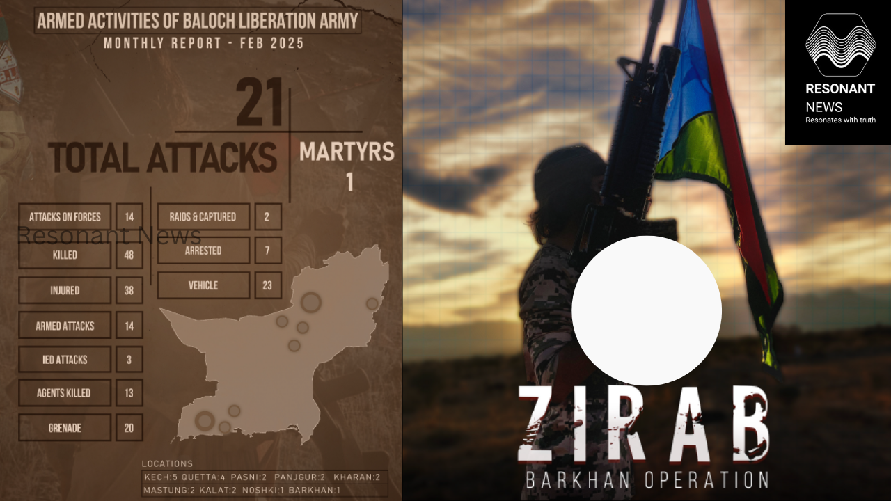 Balochistan Liberation Army (BLA) Claims Responsibility for 21 Attacks ...